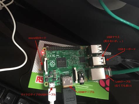 raspberry piのセットアップ（ssh接続まで） qiita