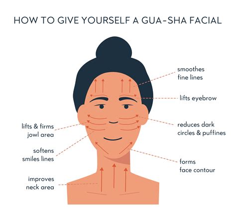 Yoga Facial Gua Sha At Joey Thomas Blog