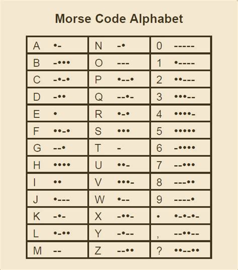 code morse enquetes virtuelles par my urban experience