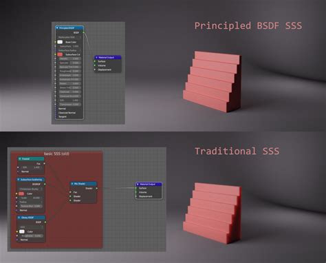 cycles render engine can t get sss to work with principled bsdf