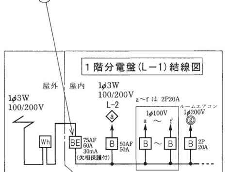 【電気工事士2種筆記】d種接地工事を省略できる条件 R3年度下期 午前問20 ふくラボ電気工事士2種