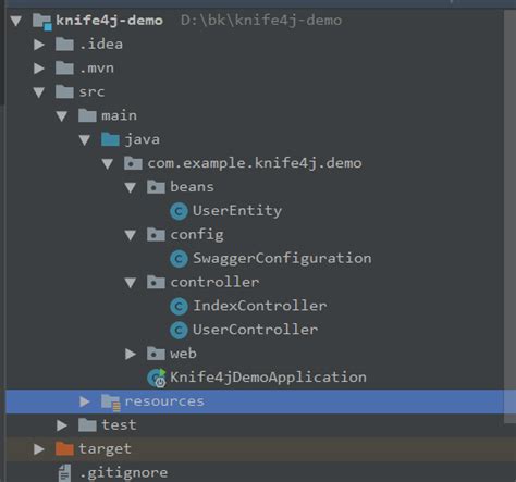 springboot2整合knife4j 显示账号 博客园