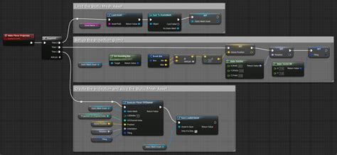 uv 채널 작업 unreal engine documentation
