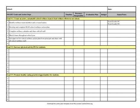 action plan template template business
