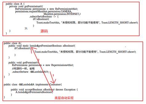 java lambda expression understanding laptrinhx
