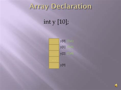 ppt one dimensional array introduction lesson xx powerpoint