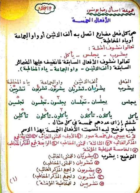 شرح الأفعال الخمسة فى اللغة العربية للصف مدرس دوت كوم