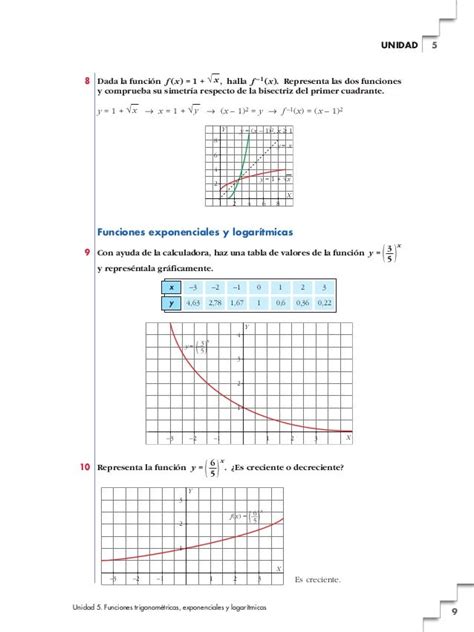 Funciones Exponenciales Logarítmicas Y Trigonométricas
