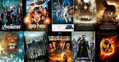 Movie Franchises Sci Fi And Fantasy