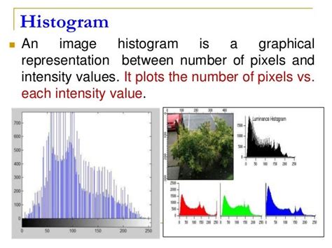 histogram equalization