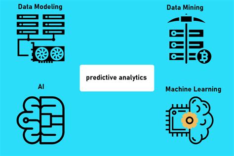 Predictive Analytics In Healthcare Litslink Blog