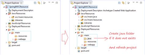 configure static resources in spring mvc