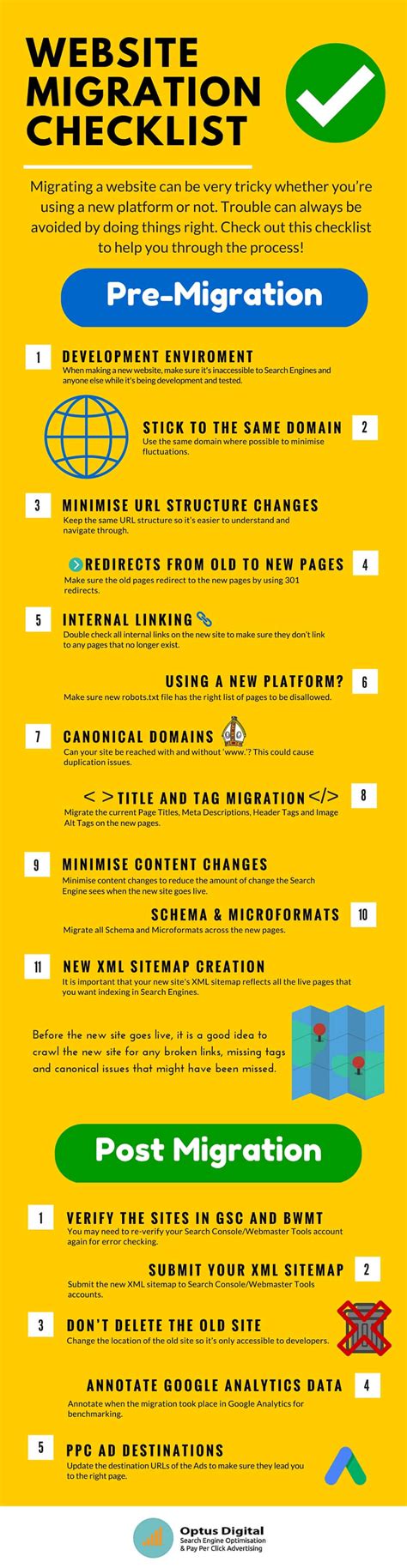 Website Migration Checklist The Only Guide You Need