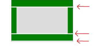 css how to avoid column gap spaces margin and padding set to 0