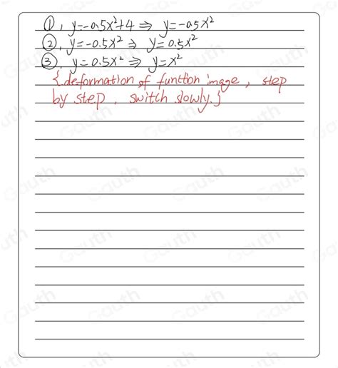 Solved The Following Table Represents Quadratic Functions In Various