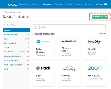 okta authentication