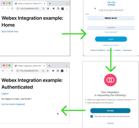 github webexsamples webex oauth integration example of a webex oauth