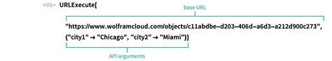 deploy a web api—wolfram language documentation