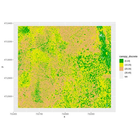 introduction to geospatial raster and vector data with r raster