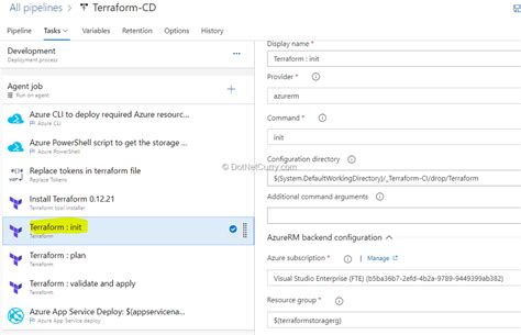 delivering automated terraform ci cd with azure devops dotnetcurry
