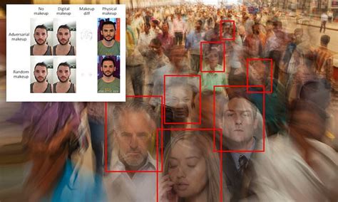 Scientists Create Ai That Can Suggest Where To Apply Makeup To Fool