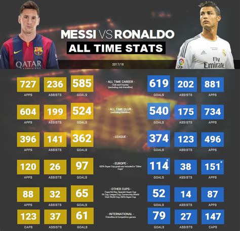 How Many Goals Ronaldo Scored In 2024 Terra Georgena