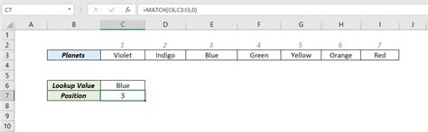 match function xl n cad