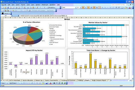 excel spreadsheet report templates — db