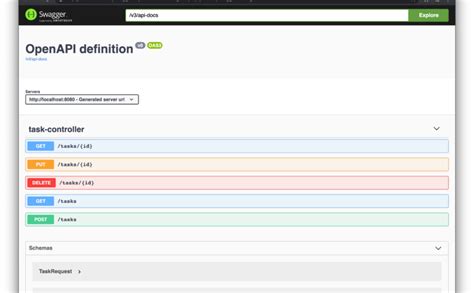 openapi 3 documentation for your spring rest api with
