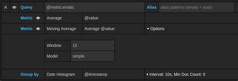 elasticsearch grafana documentation