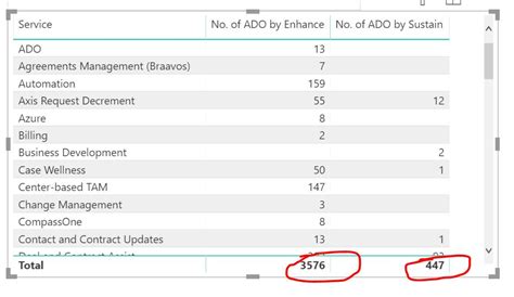 solved switch case statement not working microsoft