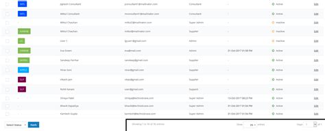 jquery select2 not working properly with datatable page