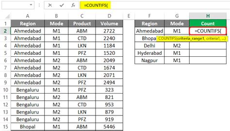 countifs with multiple criteria evaluate count and criteria ranges