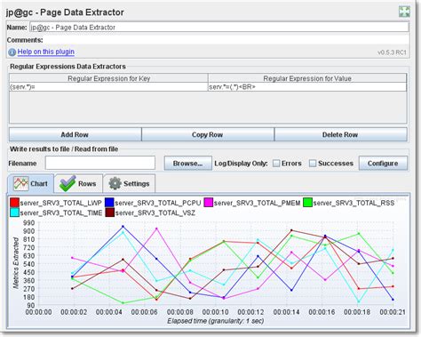 documentation jmeter