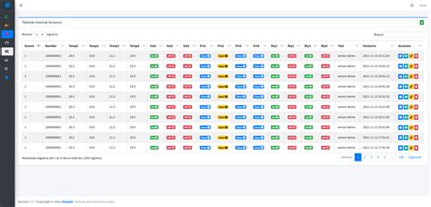adminlte · github topics · github