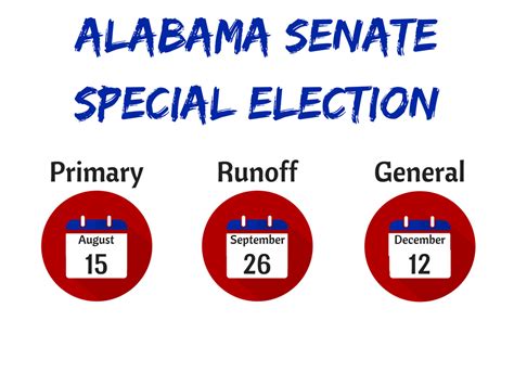 Alabama Special Election 2024 Results Nelia Linnet