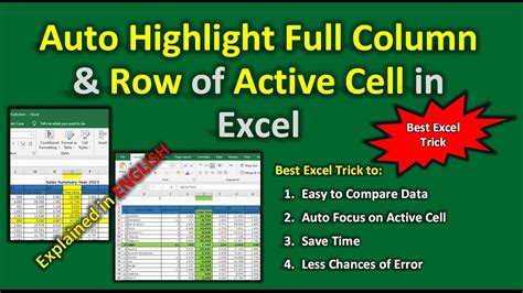 how to auto highlight column row or both of active cell in excel