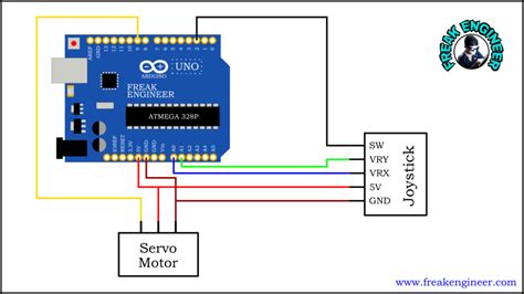 How To Control Servo Motors With Arduino Complete Guide 54 Off