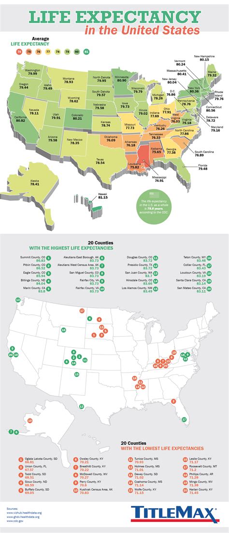 Life Expectancy By State Map Aloise Marcella