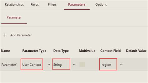 user context based parameters in a dataset wyn documentation