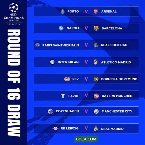 Jadwal Pertandingan 16 Besar Liga Champions 2024