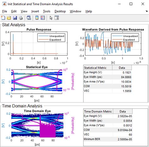 globally adapt receiver components in time domain matlab and simulink
