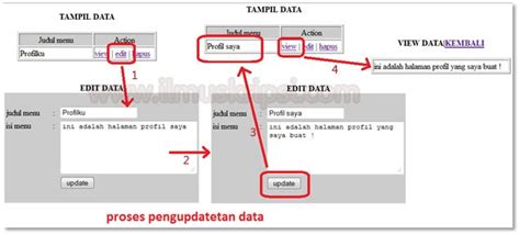 membuat update data php dengan database mysql skripsi