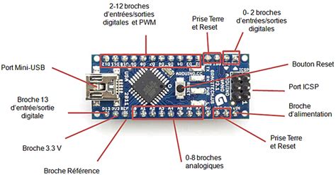 arduino apprendre a developper pour creer des objets
