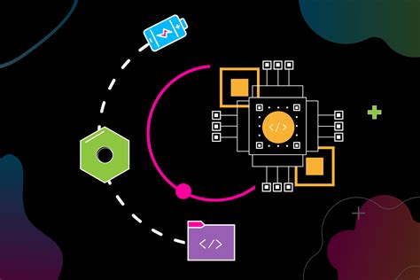 embedded software development and design coderus