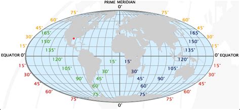 how to store latitude and longitude in mysql intelligentbee