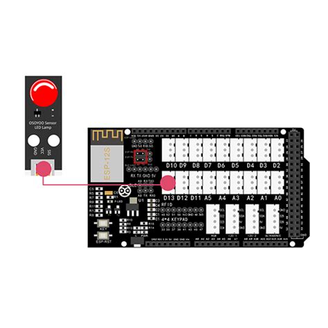 smart home iot kit