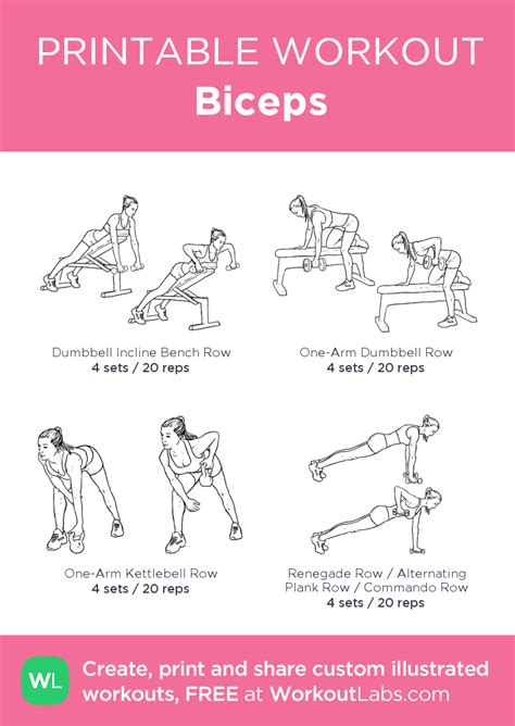 Biceps My Visual Workout Created At • Click Through To