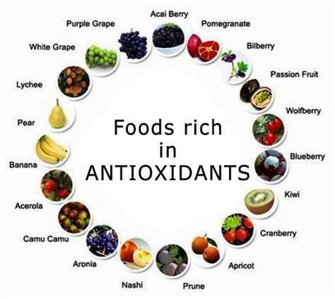 Antioxidants Rich Foods Foods High In Antioxidants High Antioxidant