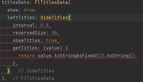 fl chart the argument type sidetitles can t be assigned to the